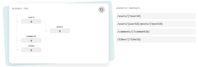 Top 8 Api Mocking Tools And Methodologies Speedscale