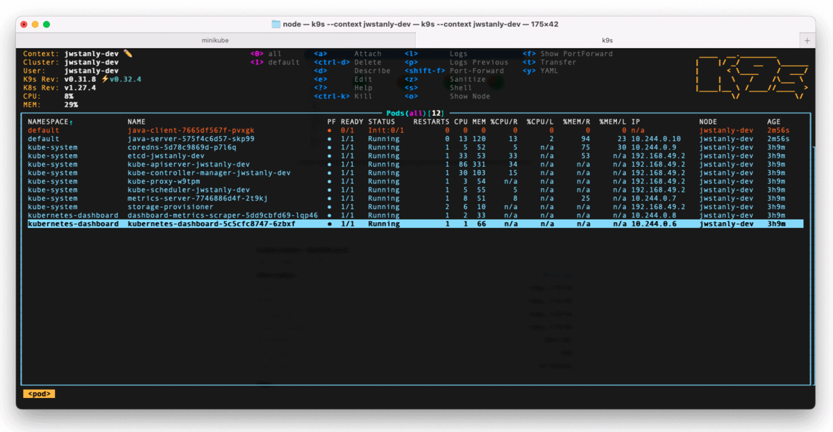 A Guide To Kubernetes Visibility Best Practices And Tools Speedscale 
